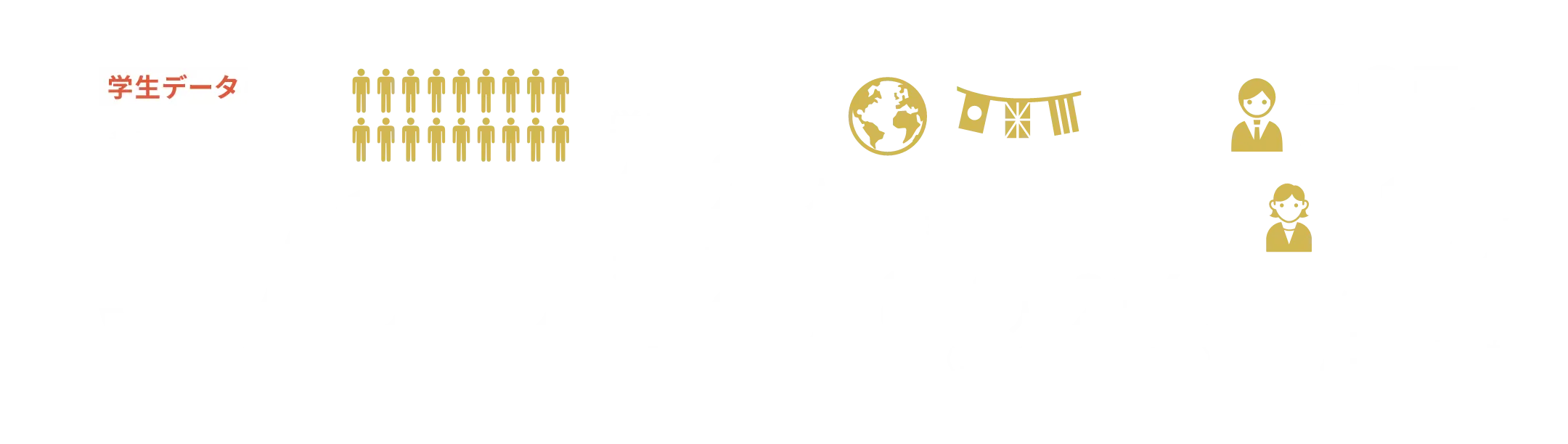数字で見る九工大 | KYUTECH REPORT